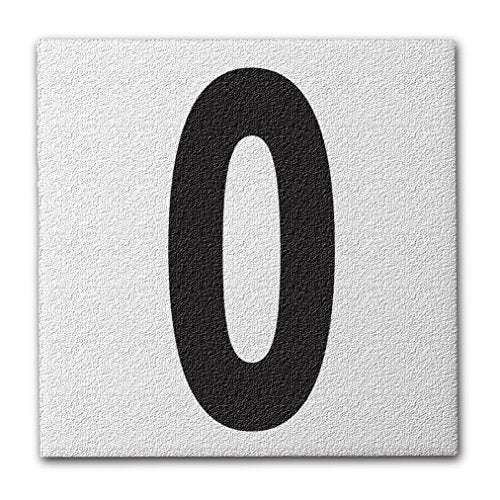 Custom Depth Markers – DepthMarkersDirect.com